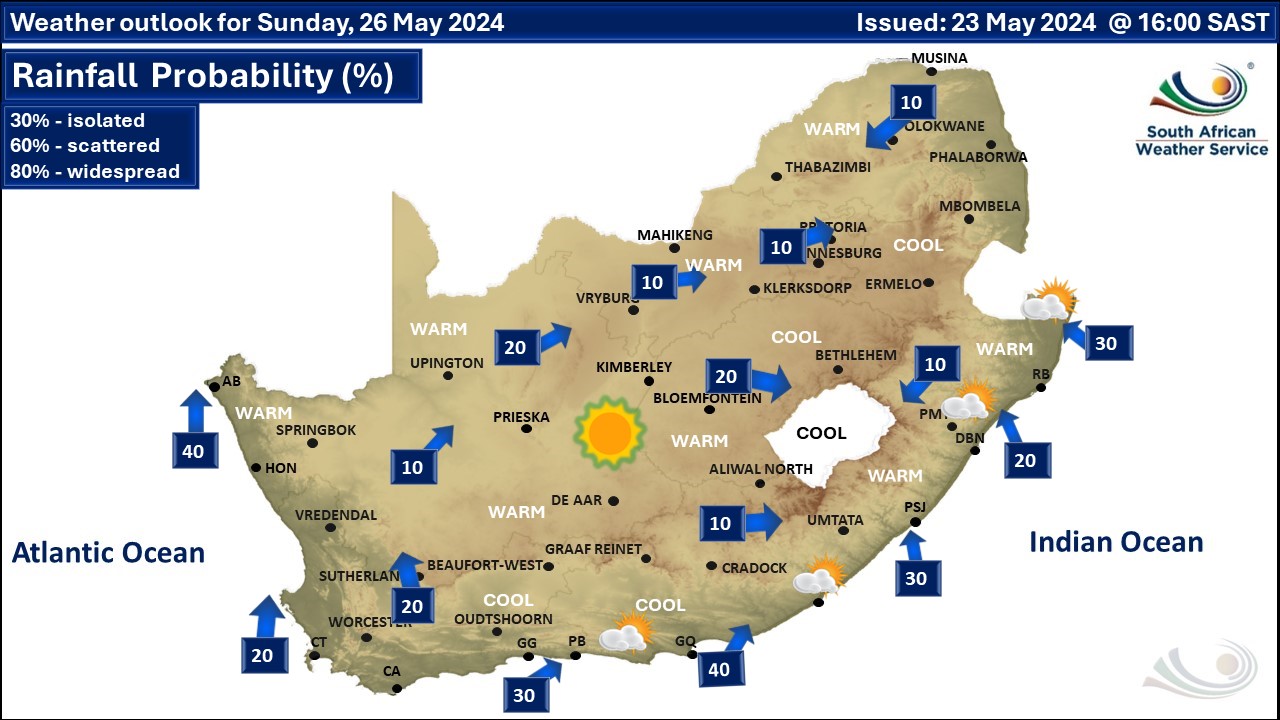 Weather warnings from SAWS and coastal rain later in the week