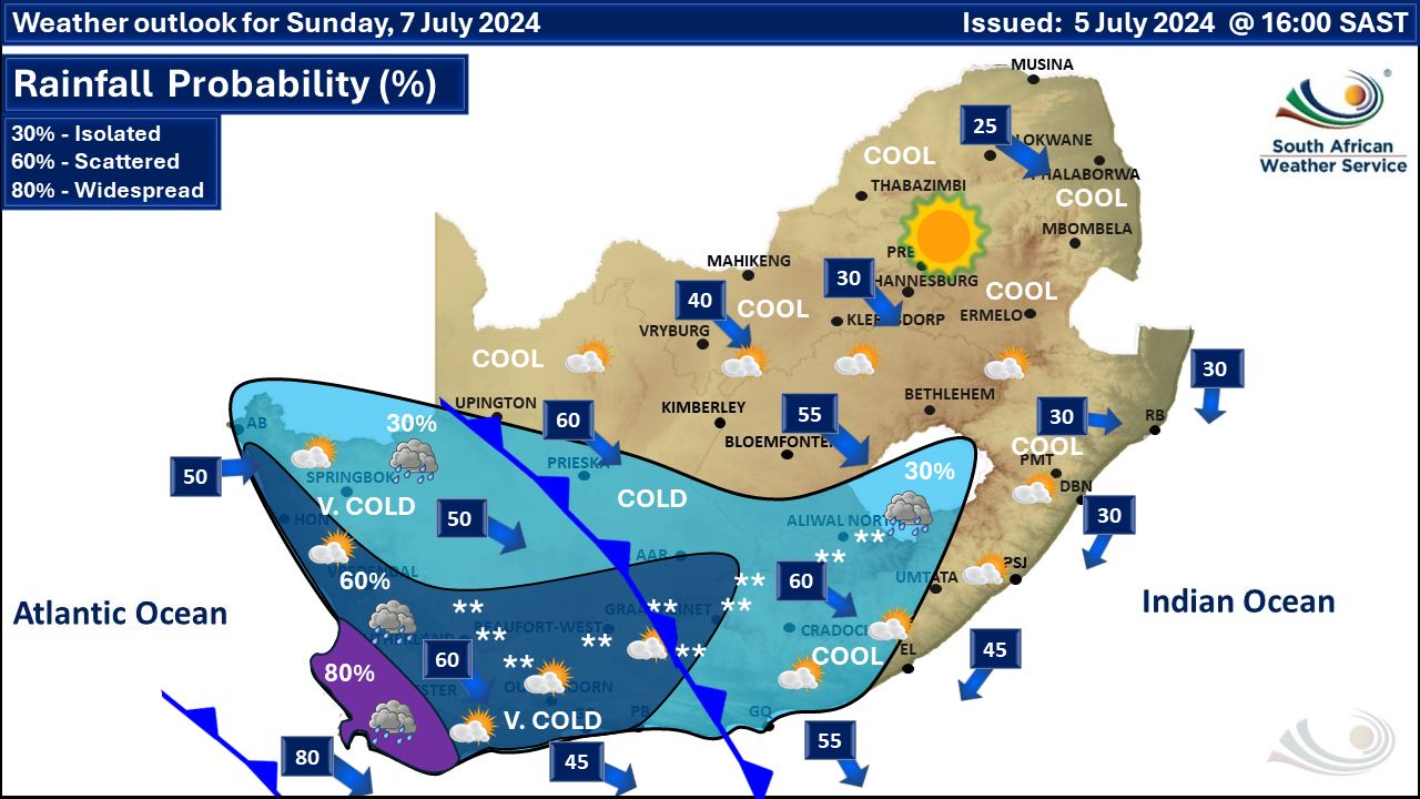 Fine on Saturday but many weather warnings for Sunday